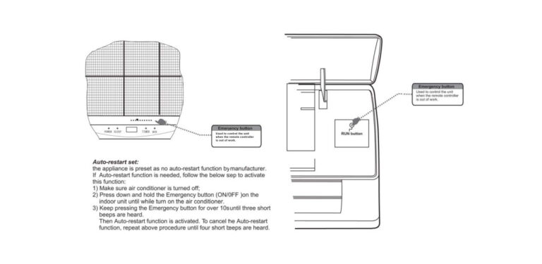 Air conditioner error codes Archives - Arlington Air Conditioning Services